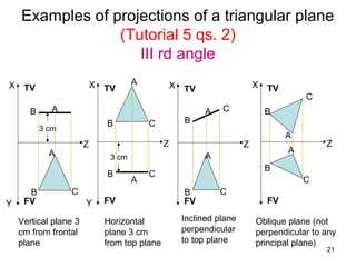 6 projections of lines, points, planes | PPT