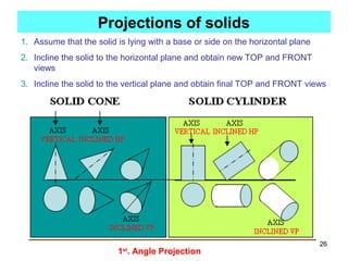 6 projections of lines, points, planes | PPT