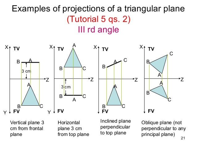 6 projections of lines, points, planes