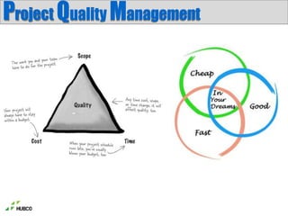 6 project quality management (ij) | PPTX
