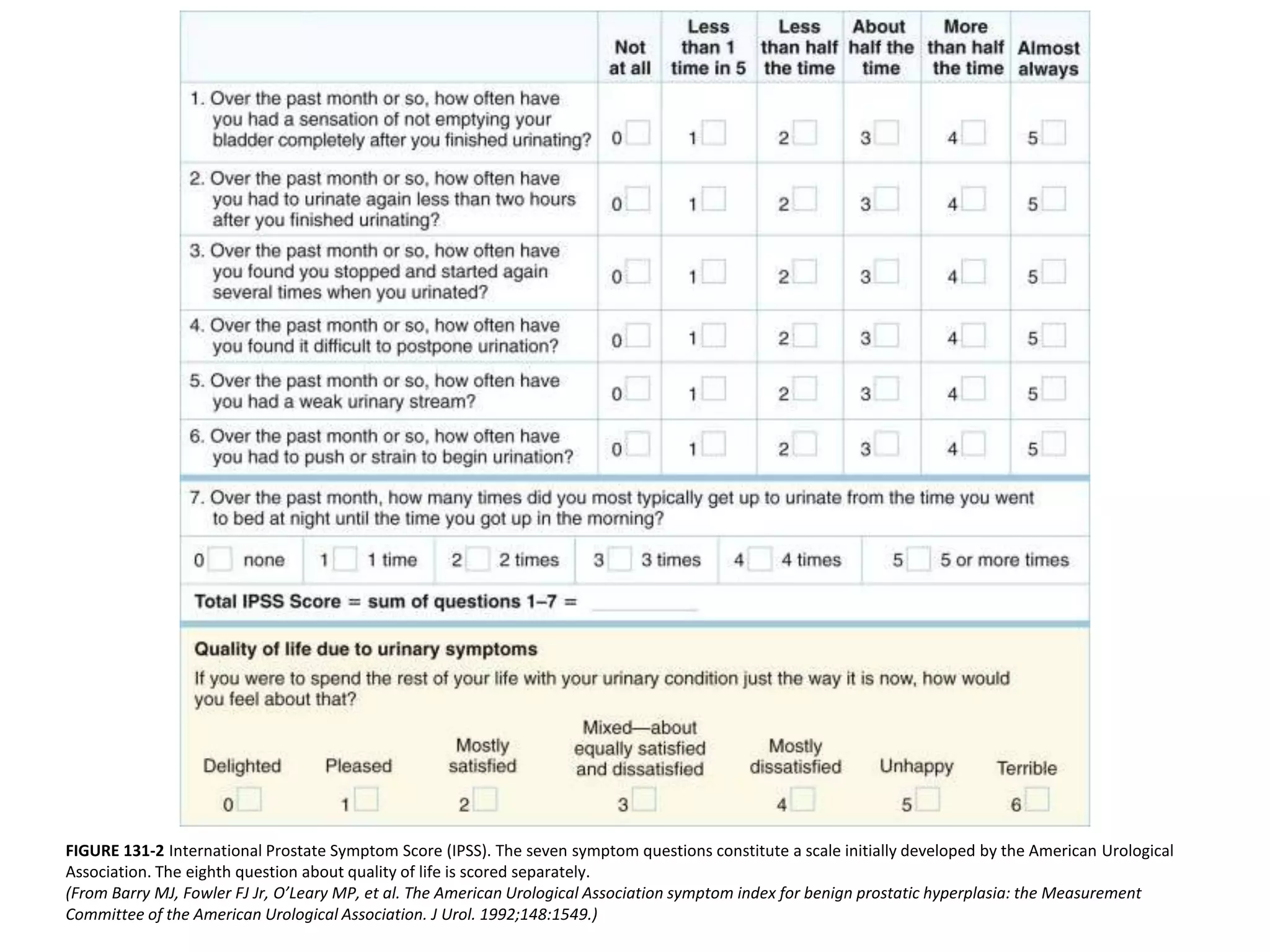 Prostate Cancer | PPTX