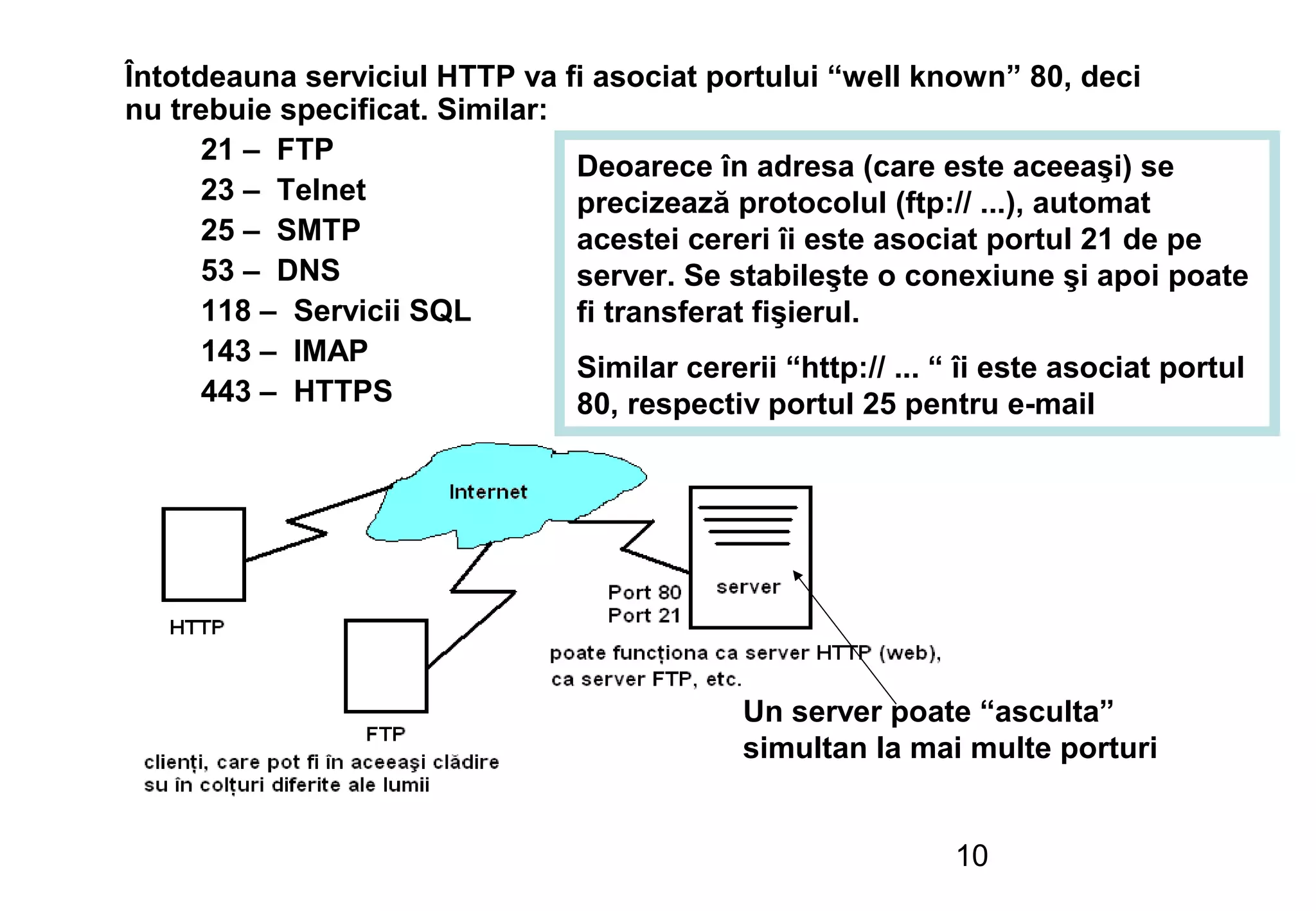 6 protocoale de retea | PPT