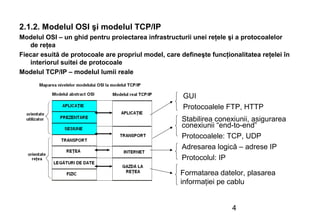 6 protocoale de retea | PPT