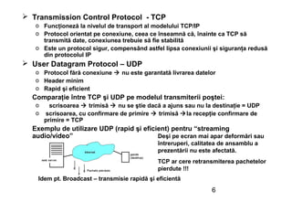 6 protocoale de retea | PPT