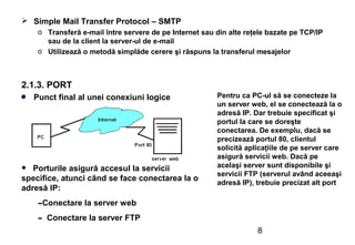 6 protocoale de retea | PPT