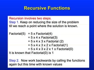 6-Python-Recursion.pdf