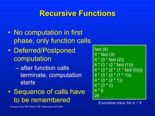 6-Python-Recursion.pdf