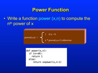 6-Python-Recursion PPT.pptx