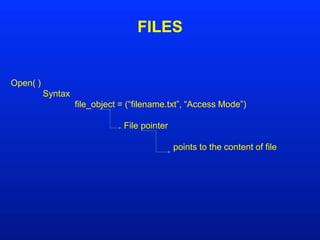 6-Python-Recursion PPT.pptx
