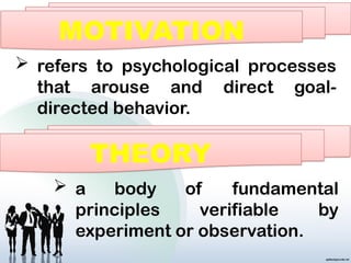 6-Q2-MOTIVATION ORGANIZATION AND MANAGEMENT.pptx