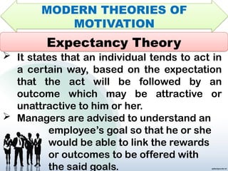 6-Q2-MOTIVATION ORGANIZATION AND MANAGEMENT.pptx