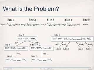 Database , 6 Query Introduction | PPT