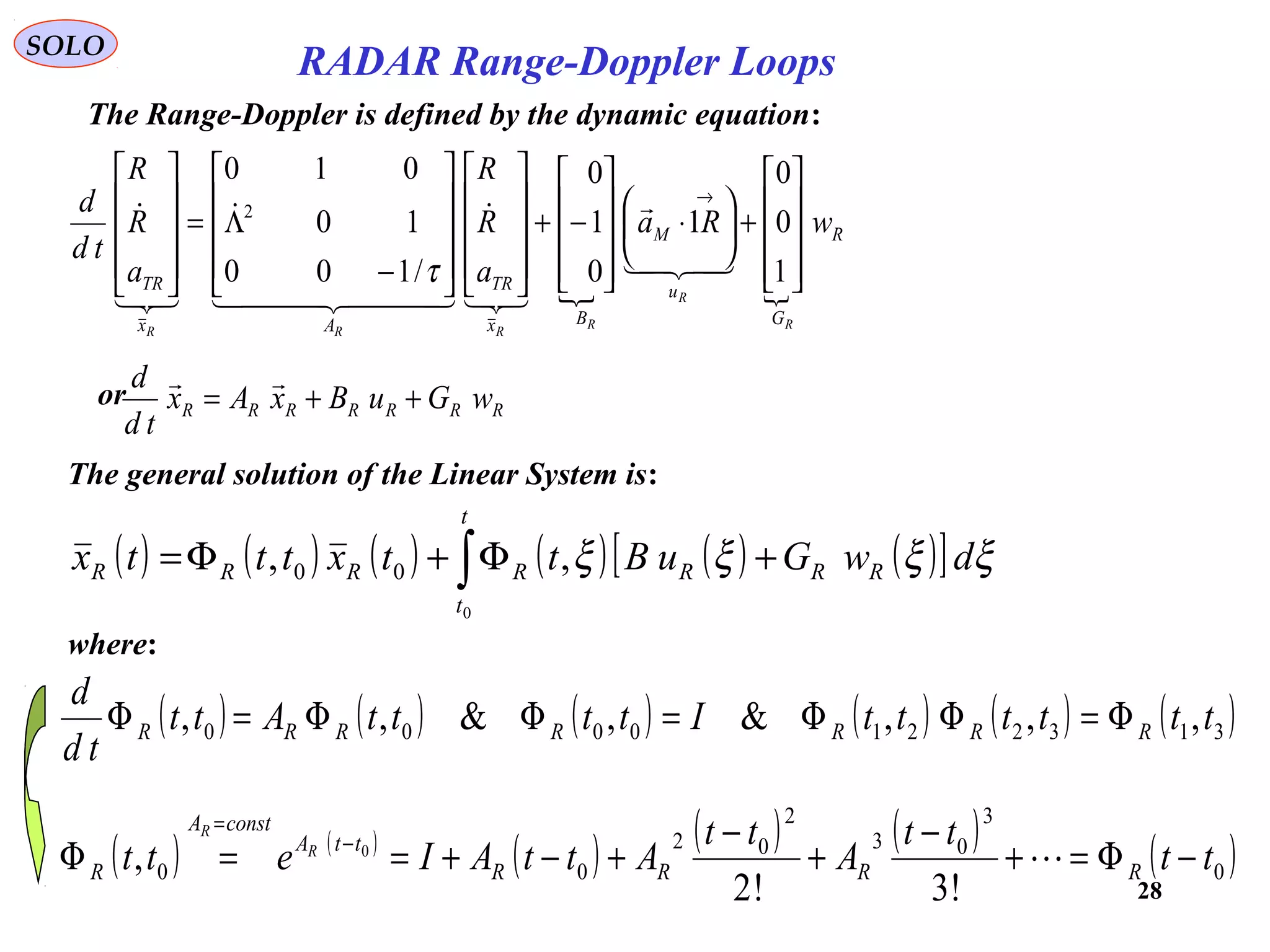 6 radar range-doppler-angular loops | PPT