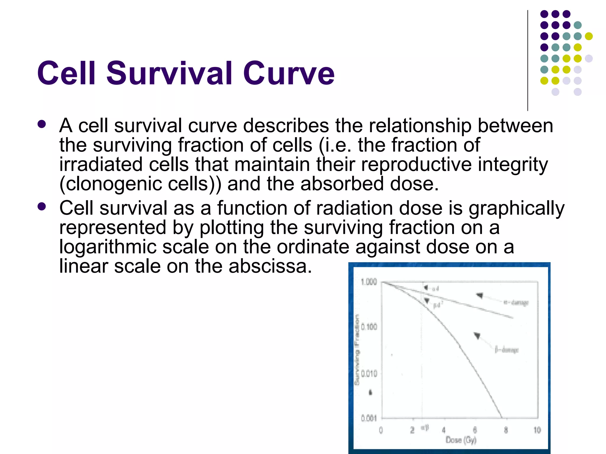 Radiobiology | PPT