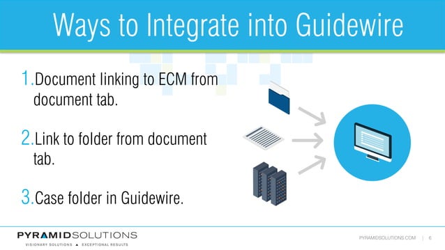 6 Reasons to Extend Guidewire | PPT