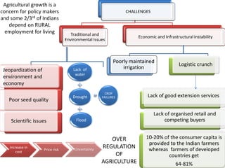 Requiem | PDF | Agriculture | Industries