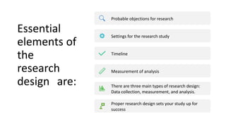 research design | PPTX