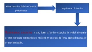 6-Resistance Exercise.pptx