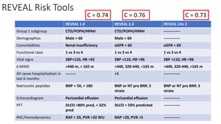 The Case for Systematic Risk Assessment in PAH.pptx