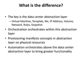 6 Roadmap Cloudstack Developer Day | PPT