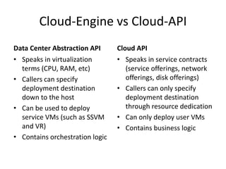 6 Roadmap Cloudstack Developer Day | PPT