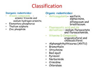 6-rodenticides.pptx