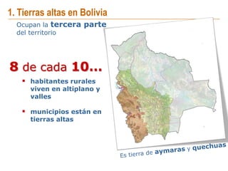Tierras altas, situación, agenda y desafíos | PDF
