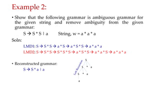 6-Role of Parser, Construction of Parse Tree and Elimination of Ambiguity-06-05-2023.pptx