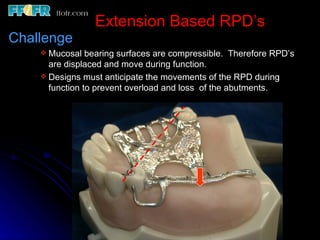 6.rpd design philosophies | PPT