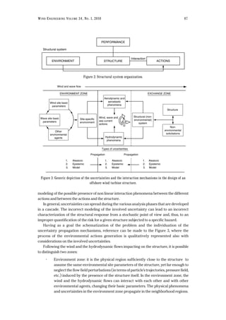 Structural Design and Analysis of Offshore Wind Turbines from a System Point of View | PDF