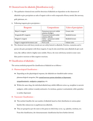 Secondary metabolites | PDF | Chemistry | Science