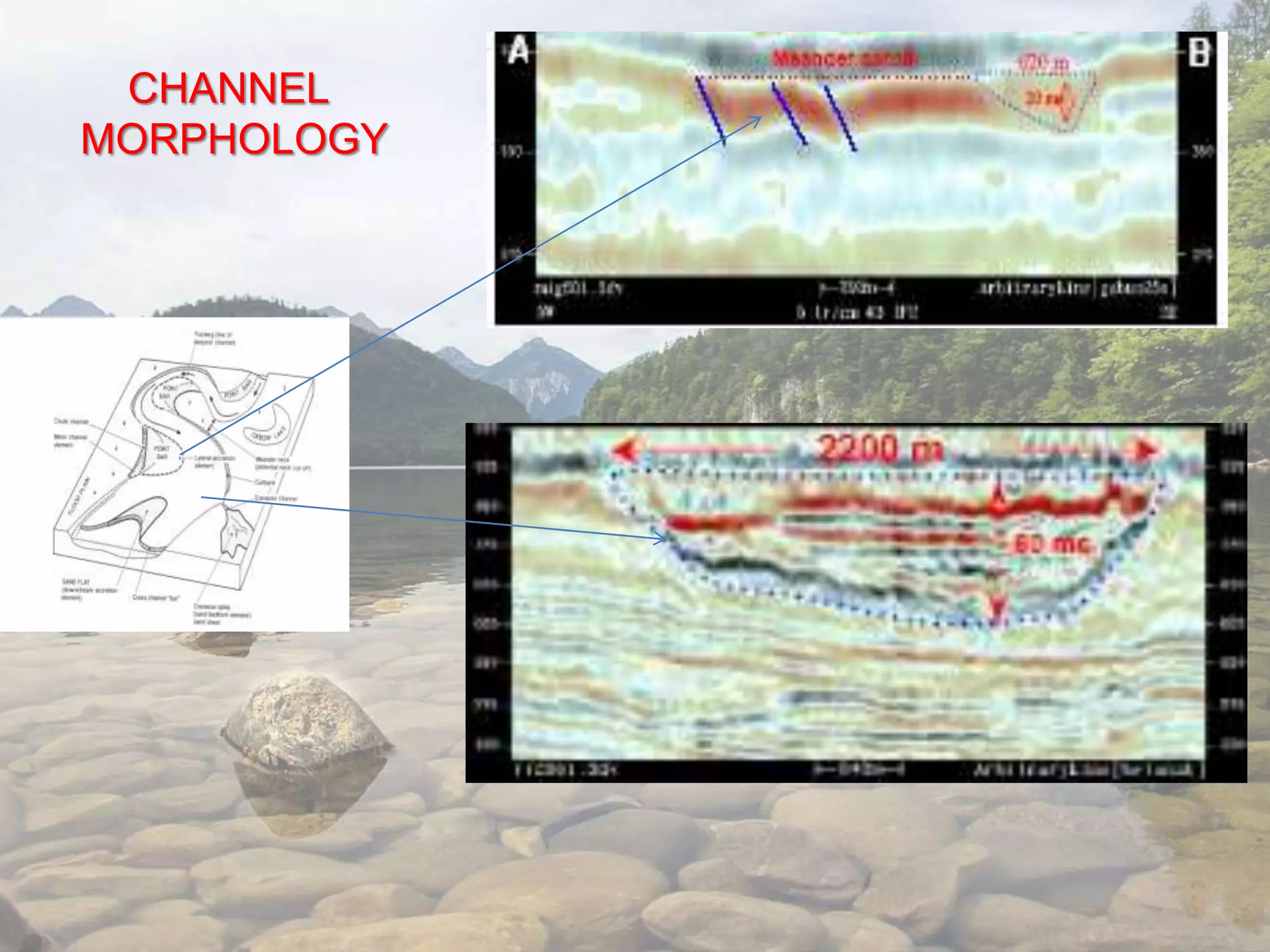 Seismic interpretation - Fluvial Deltaic System | PPTX