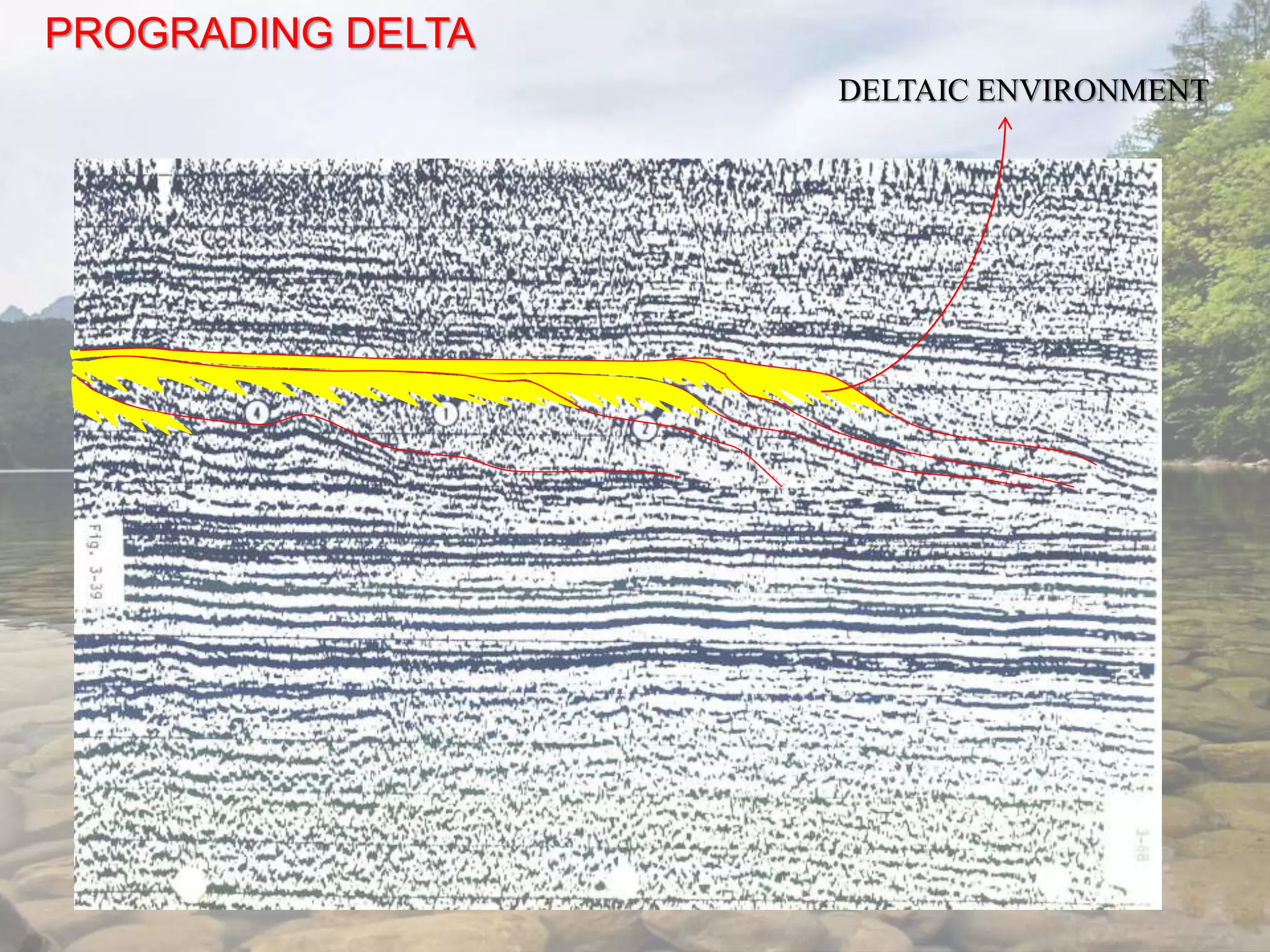 Seismic interpretation - Fluvial Deltaic System | PPTX