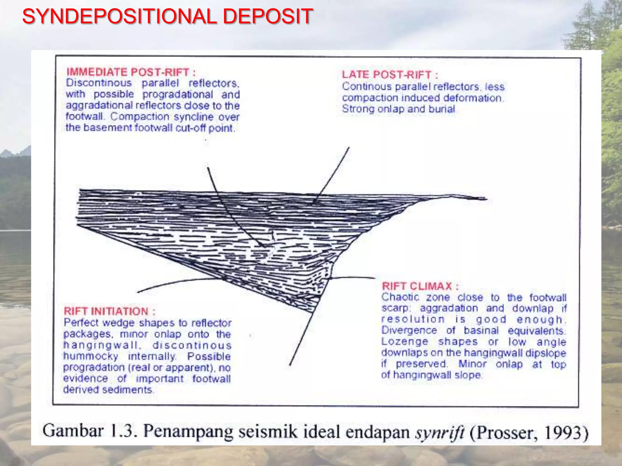 Seismic interpretation - Fluvial Deltaic System | PPTX