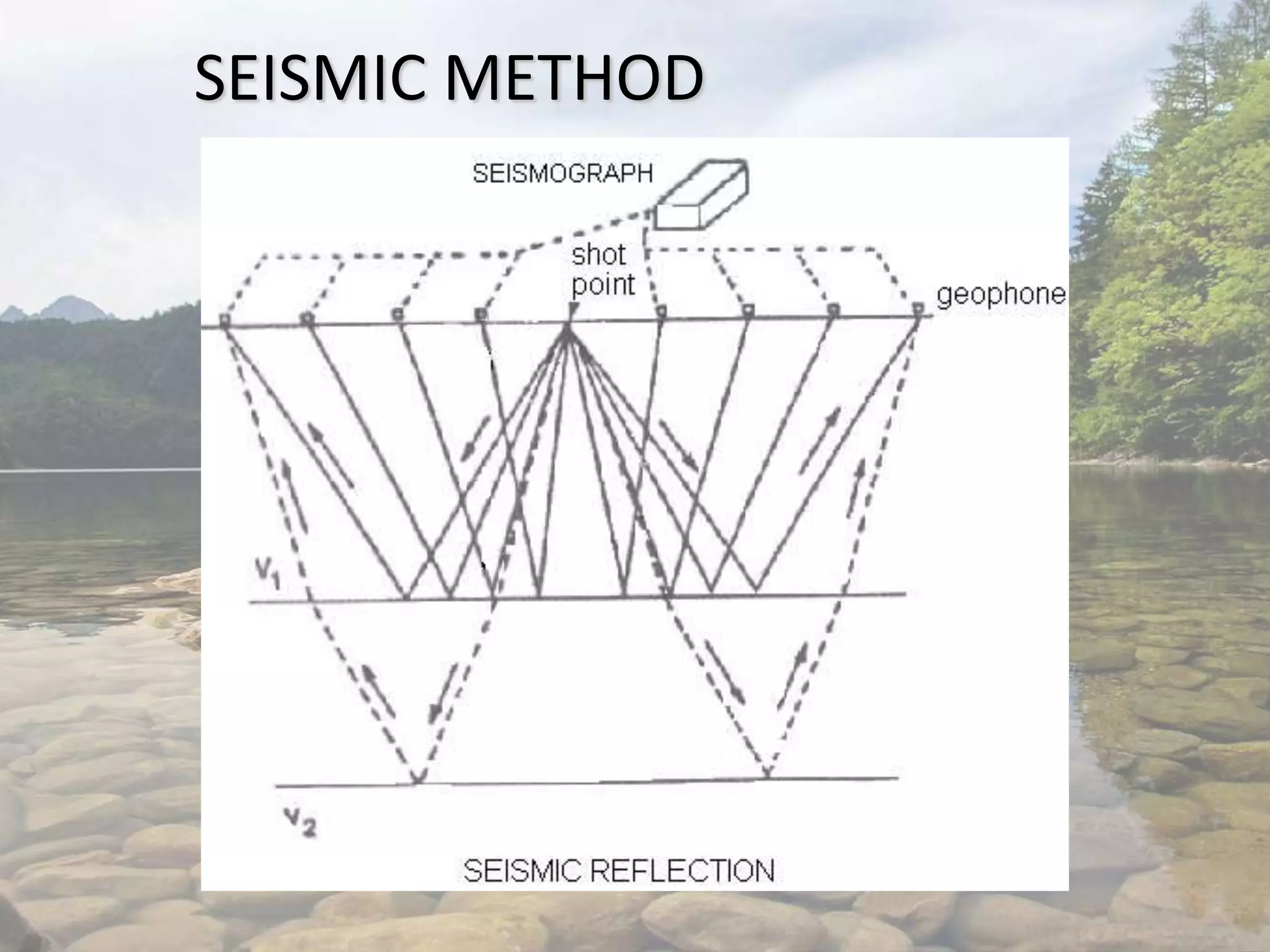 Seismic Interpretation Fluvial Deltaic System Pptx Geology Science