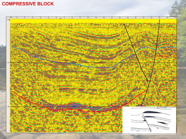Seismic Interpretation Fluvial Deltaic System Pptx