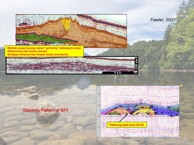 Seismic Interpretation Fluvial Deltaic System Pptx