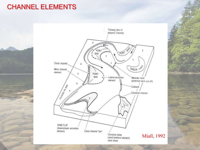 Seismic interpretation - Fluvial Deltaic System | PPTX | Geology | Science