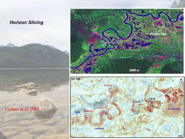 Seismic interpretation - Fluvial Deltaic System | PPTX | Geology | Science