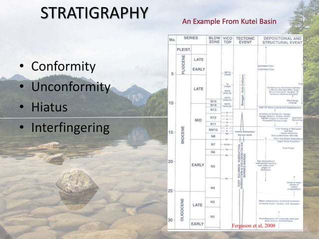 Seismic interpretation - Fluvial Deltaic System | PPTX | Geology | Science