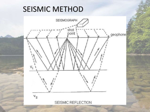 Seismic interpretation - Fluvial Deltaic System | PPTX | Geology | Science