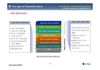 6.최광선 semantic search and mining | PDF