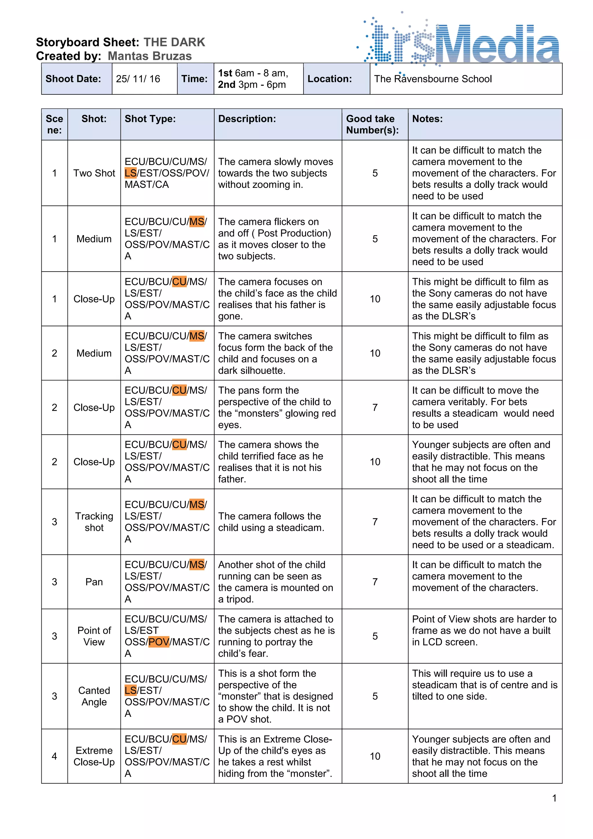 6 shooting schedule | PDF