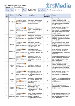 6 shooting schedule | PDF