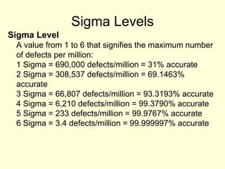 6-sigma.ppt