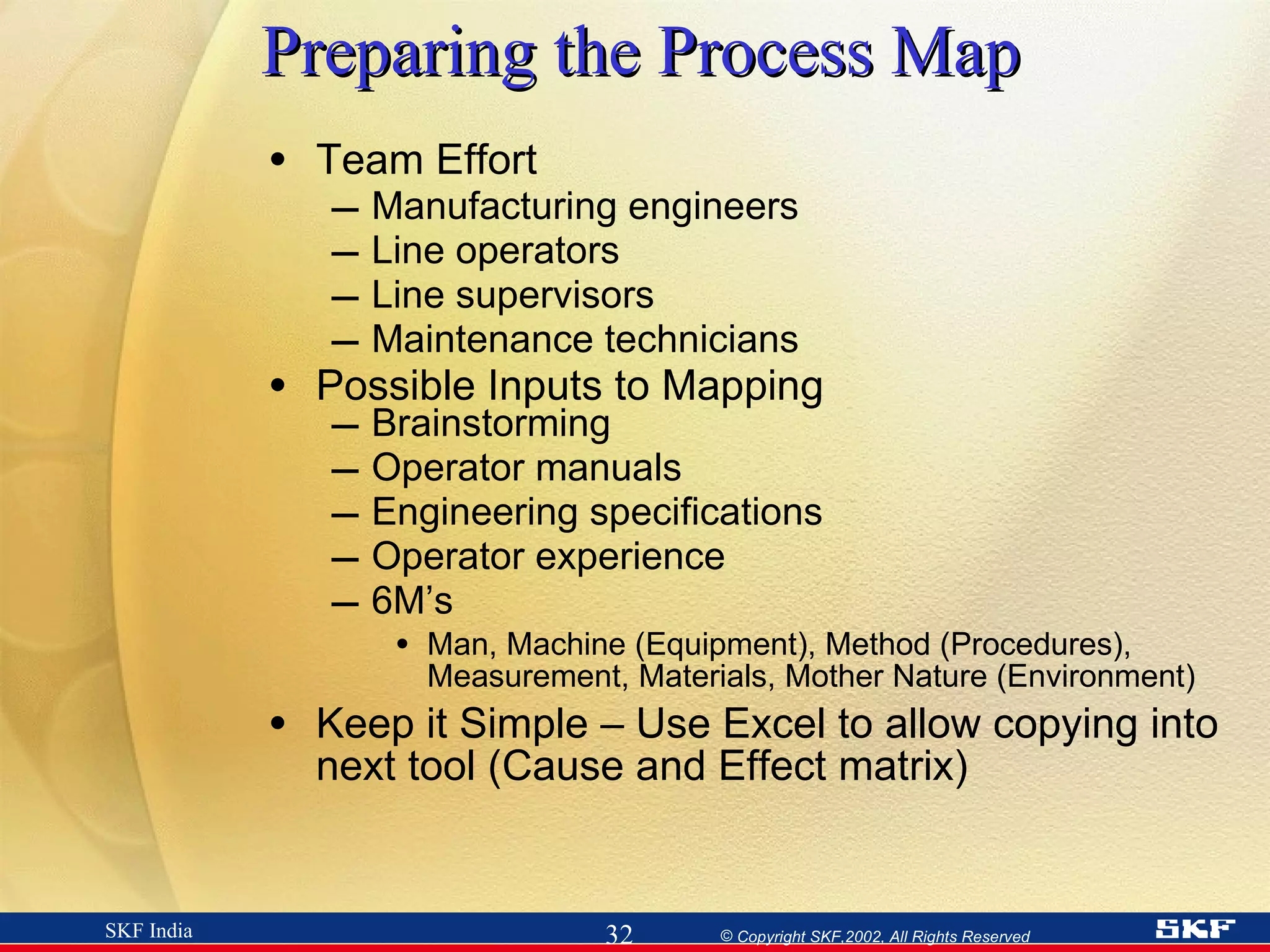 6 sigma-process-mapping-1233778357447980-3 | PPT | Technology & Computing
