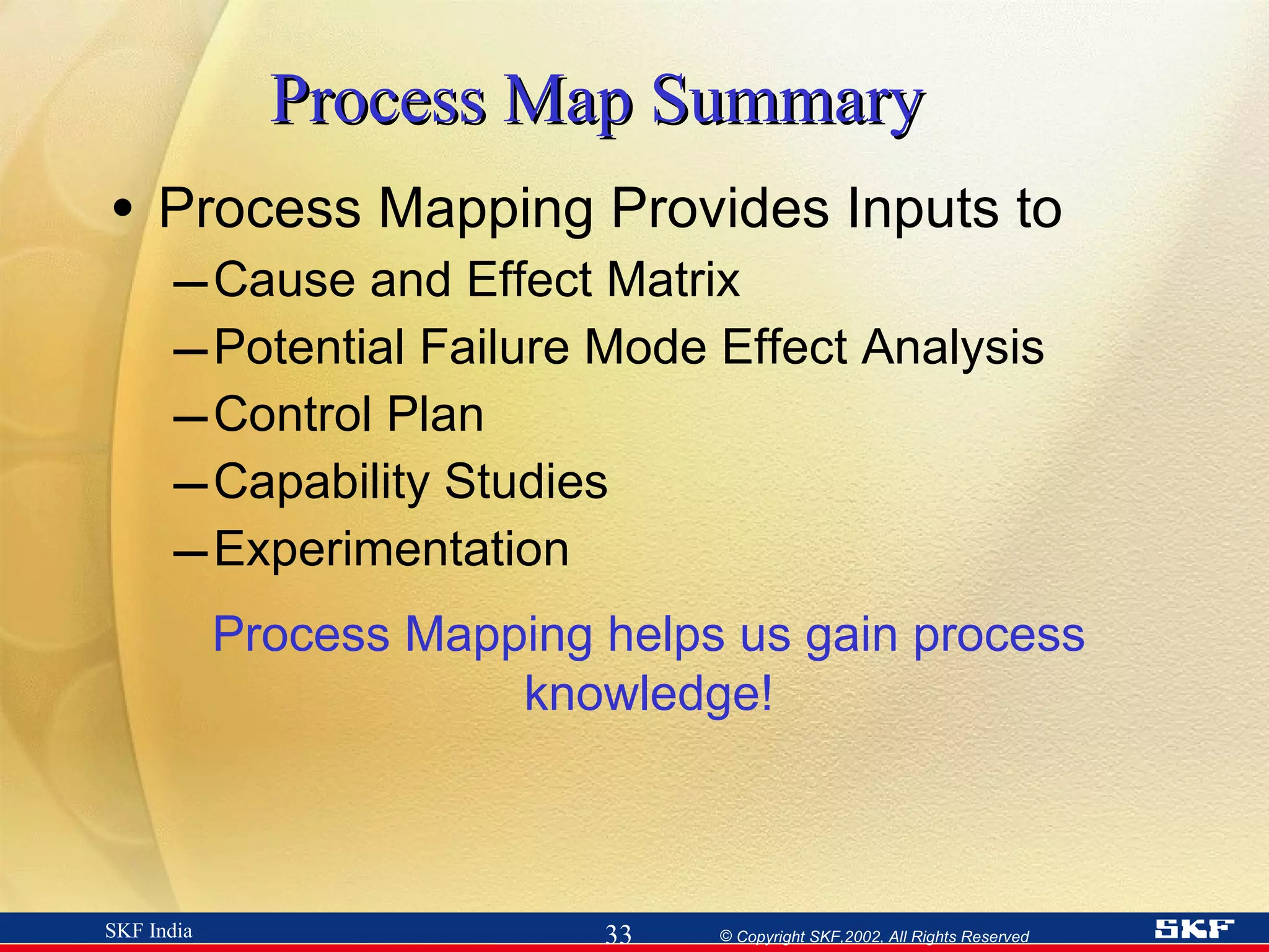 6 sigma-process-mapping-1233778357447980-3 | PPT | Technology & Computing