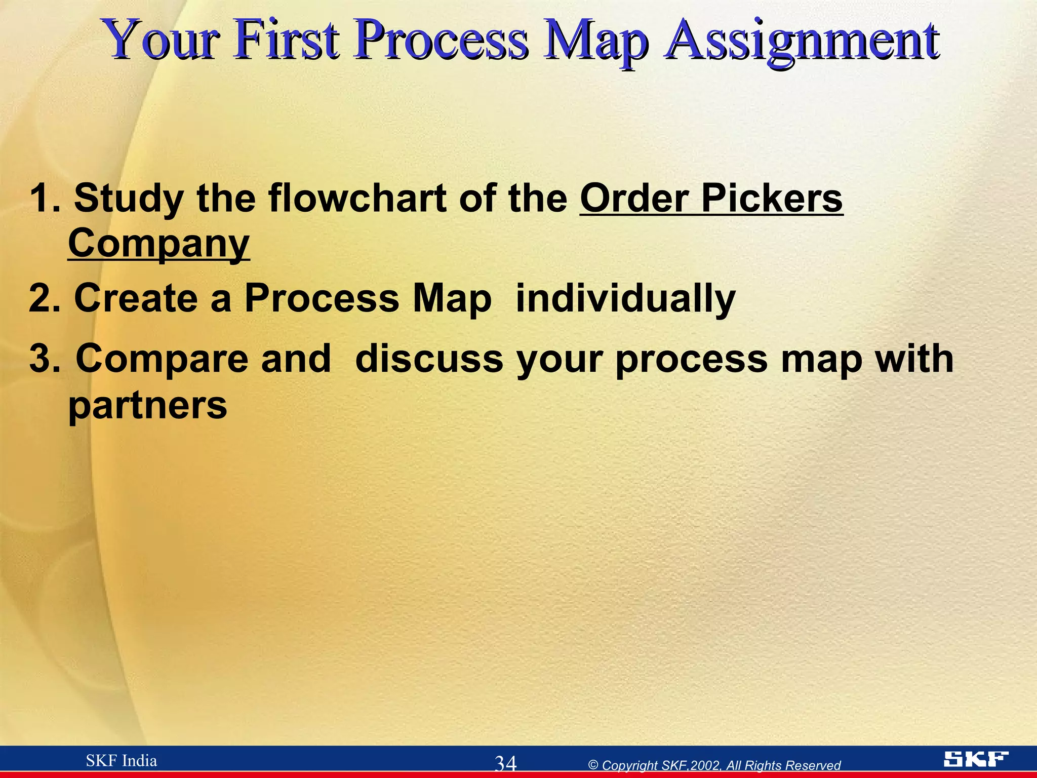 6 sigma-process-mapping-1233778357447980-3 | PPT | Technology & Computing