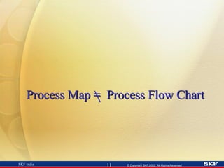 6 sigma-process-mapping-1233778357447980-3 | PPT | Technology & Computing