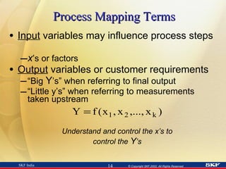 6 sigma-process-mapping-1233778357447980-3 | PPT